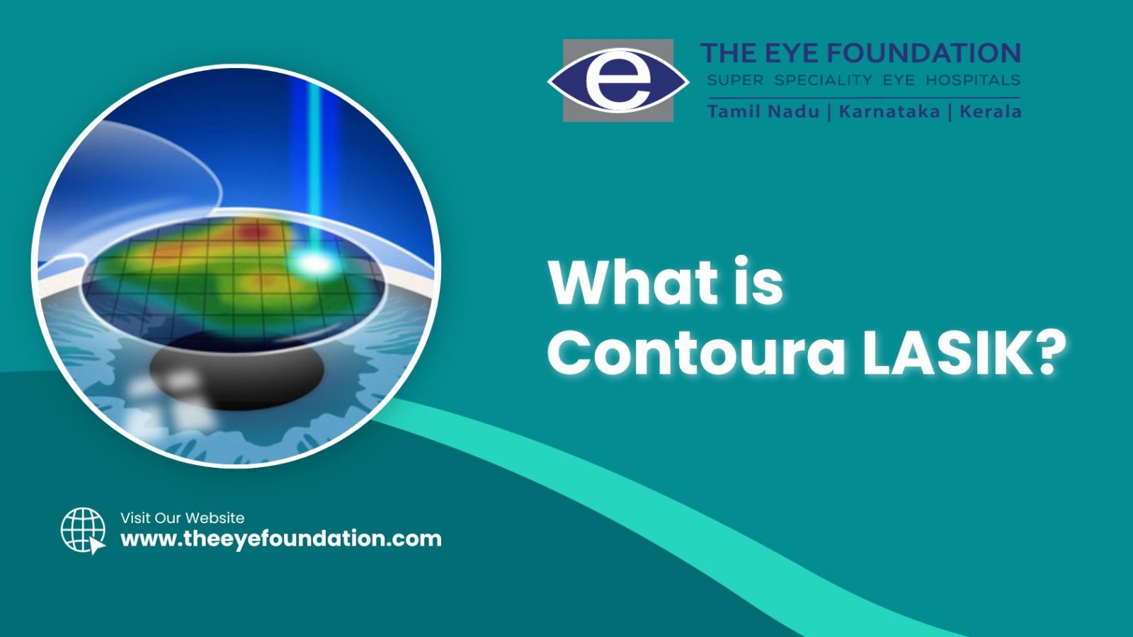 What is Contoura LASIK?